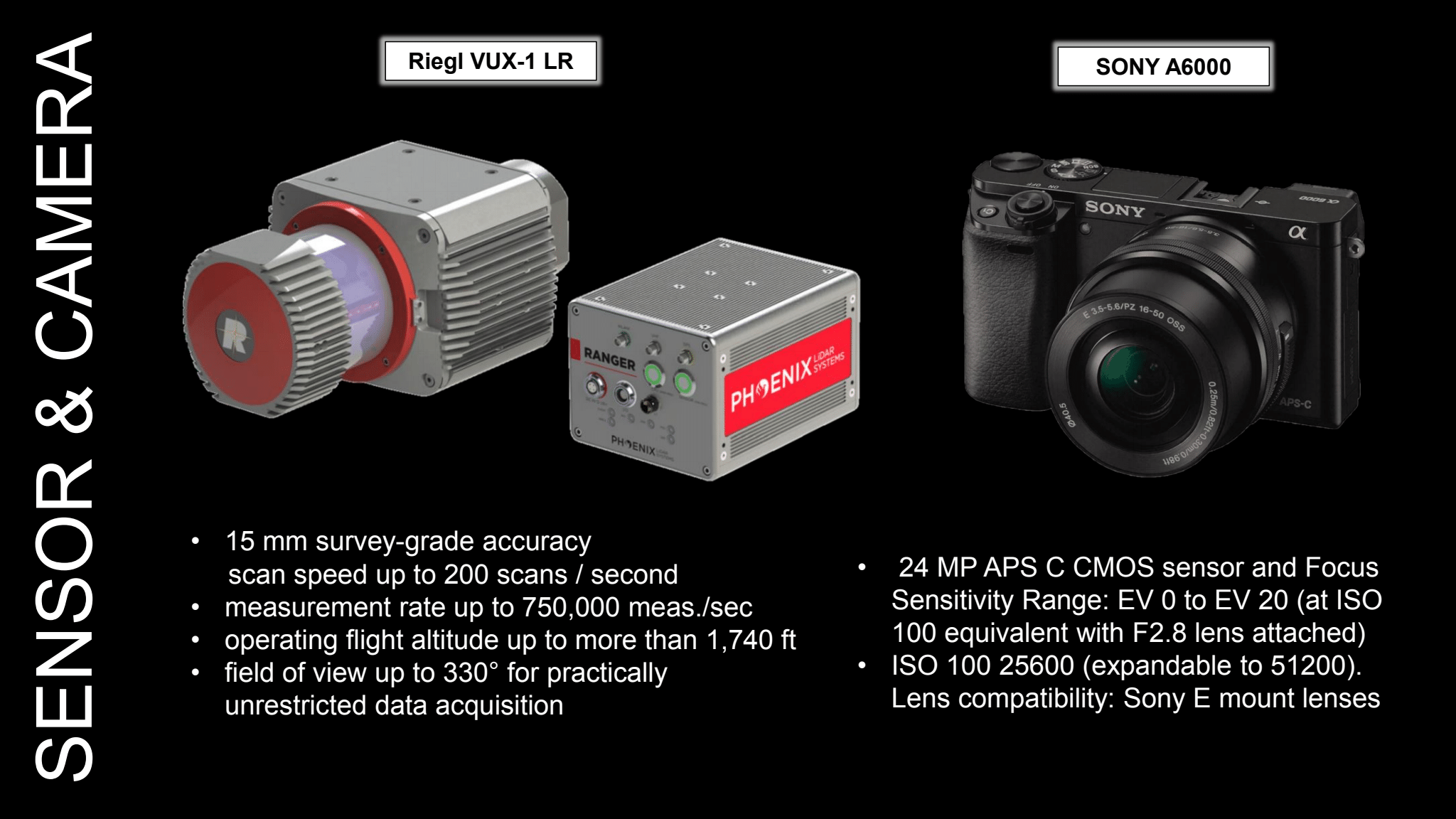 Ref.1103 High Density Lidar Acquisition Package. – New Tech Services