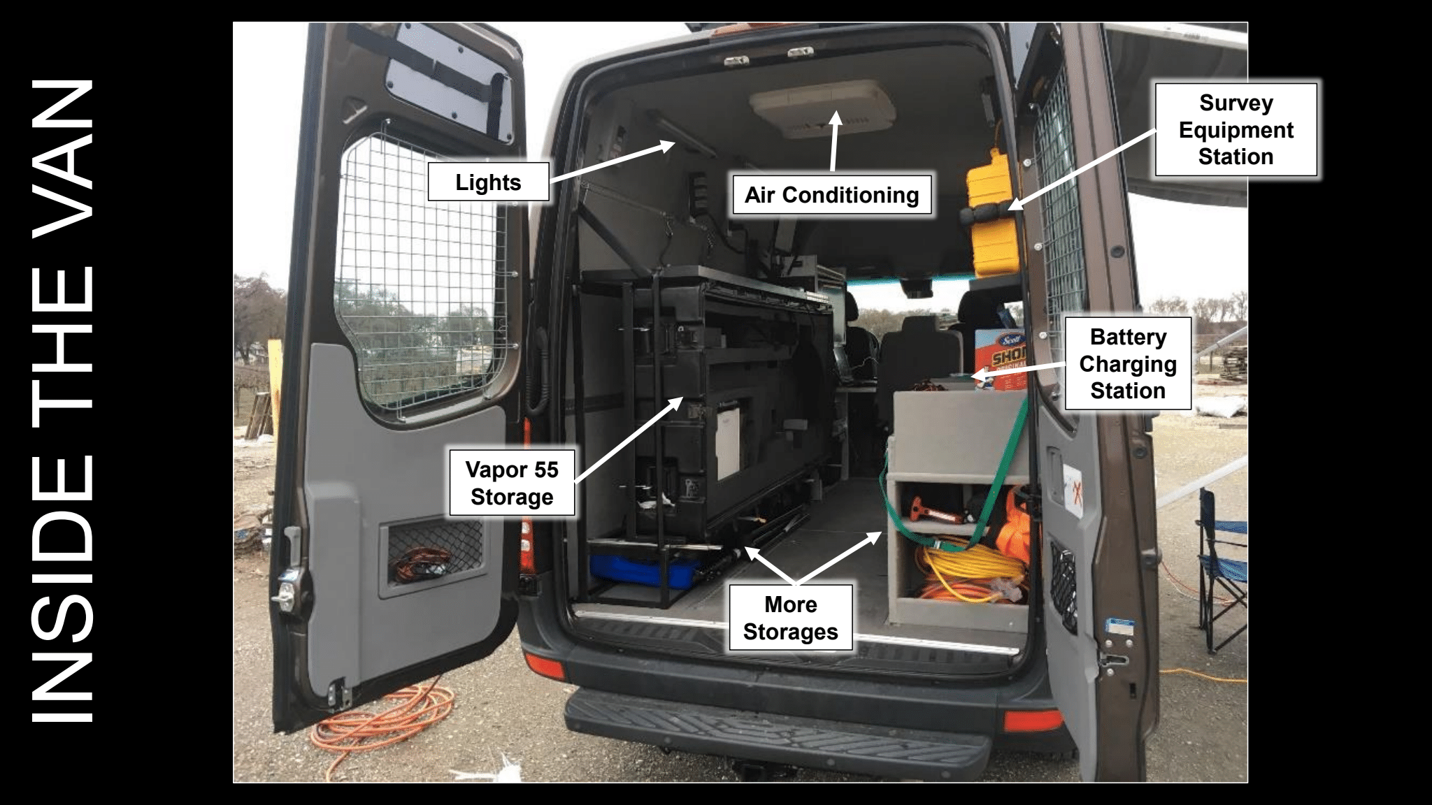 Ref.1103 High Density Lidar Acquisition Package. – New Tech Services